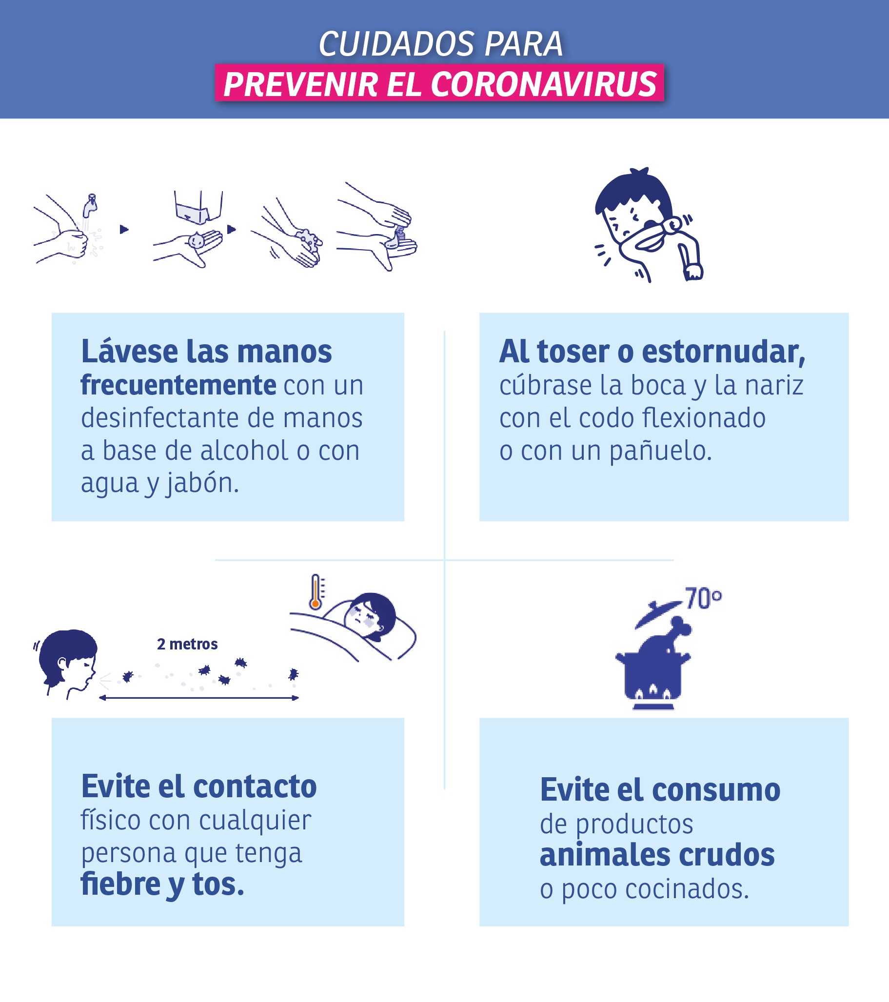Medidas preventivas para el coronavirus COVID-19 - Facultad de Ciencias ...